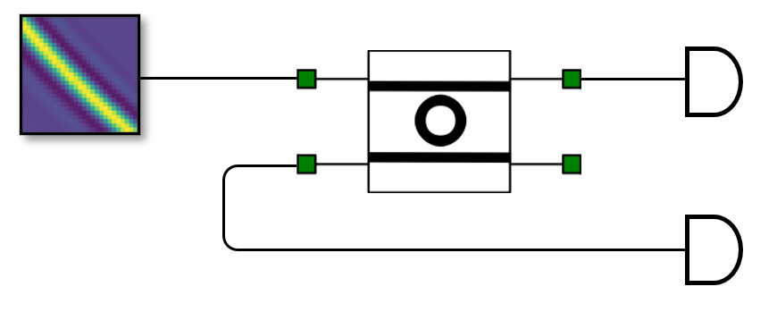 Spontaneous Parametric Down-Conversion (SPDC) Photon Source – Ansys Optics Spontaneous Parametric Down-Conversion (SPDC) Photon Source – Ansys Optics