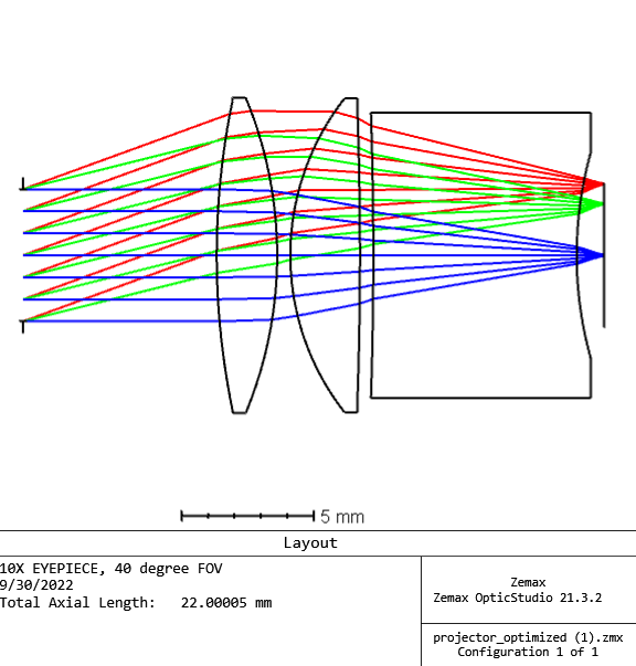 Augmented Reality Optical System – Ansys Optics