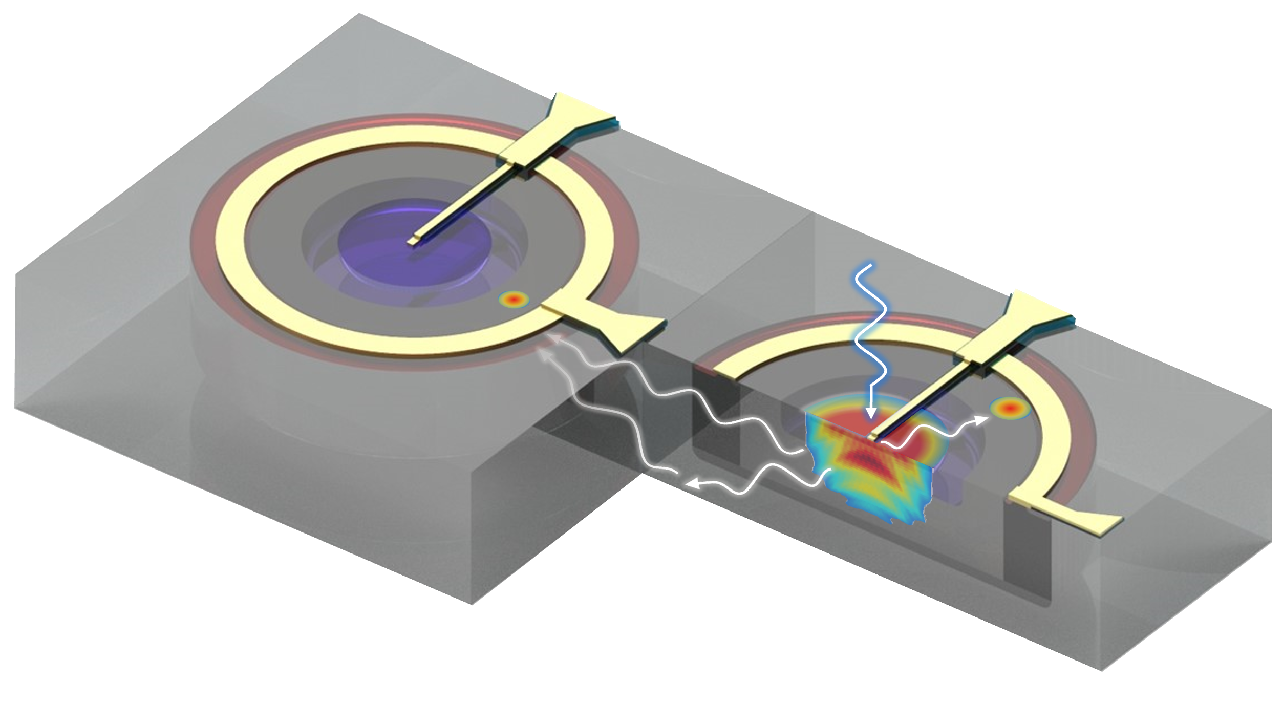 Optical crosstalk in SPAD due to secondary emission – Ansys Optics