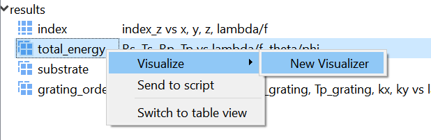 RCWA Solver Introduction – Ansys Optics