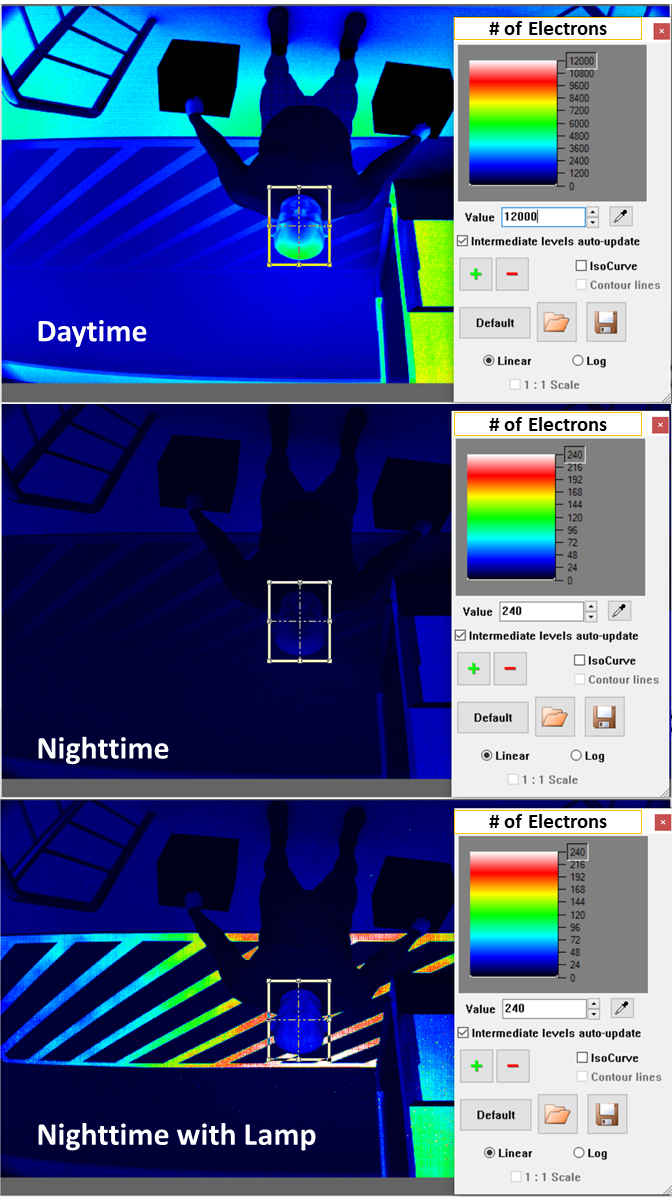 CMOS Sensor Camera - Image Quality Analysis in a 3D Scene – Ansys Optics