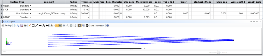 Large-Scale Metalens – Ray Propagation – Ansys Optics