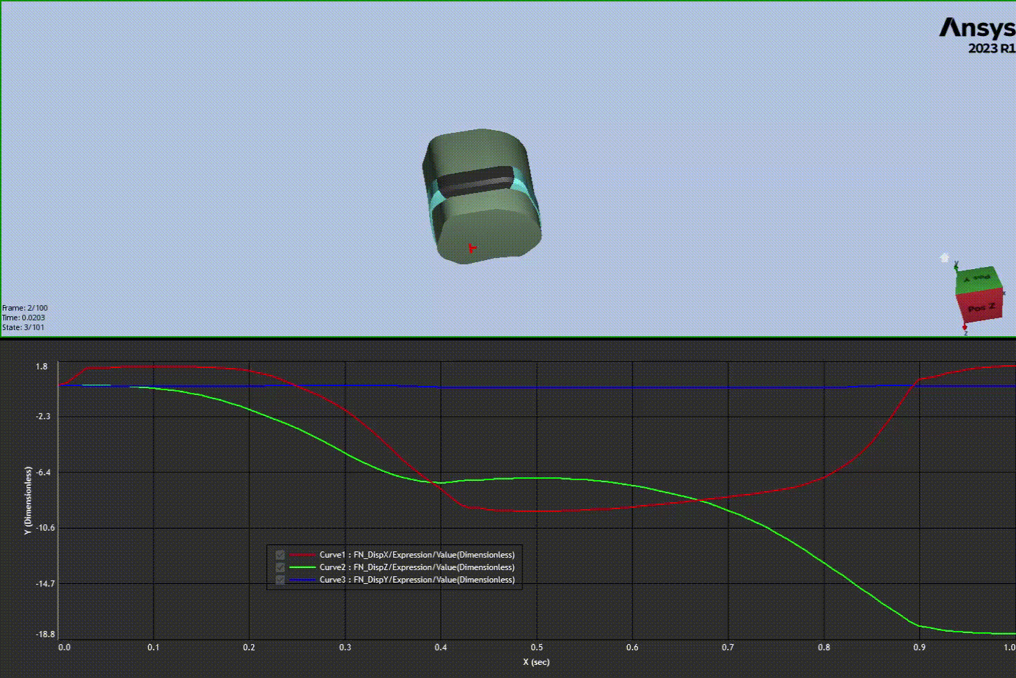 Smart band heart rate sensor – Ansys Optics
