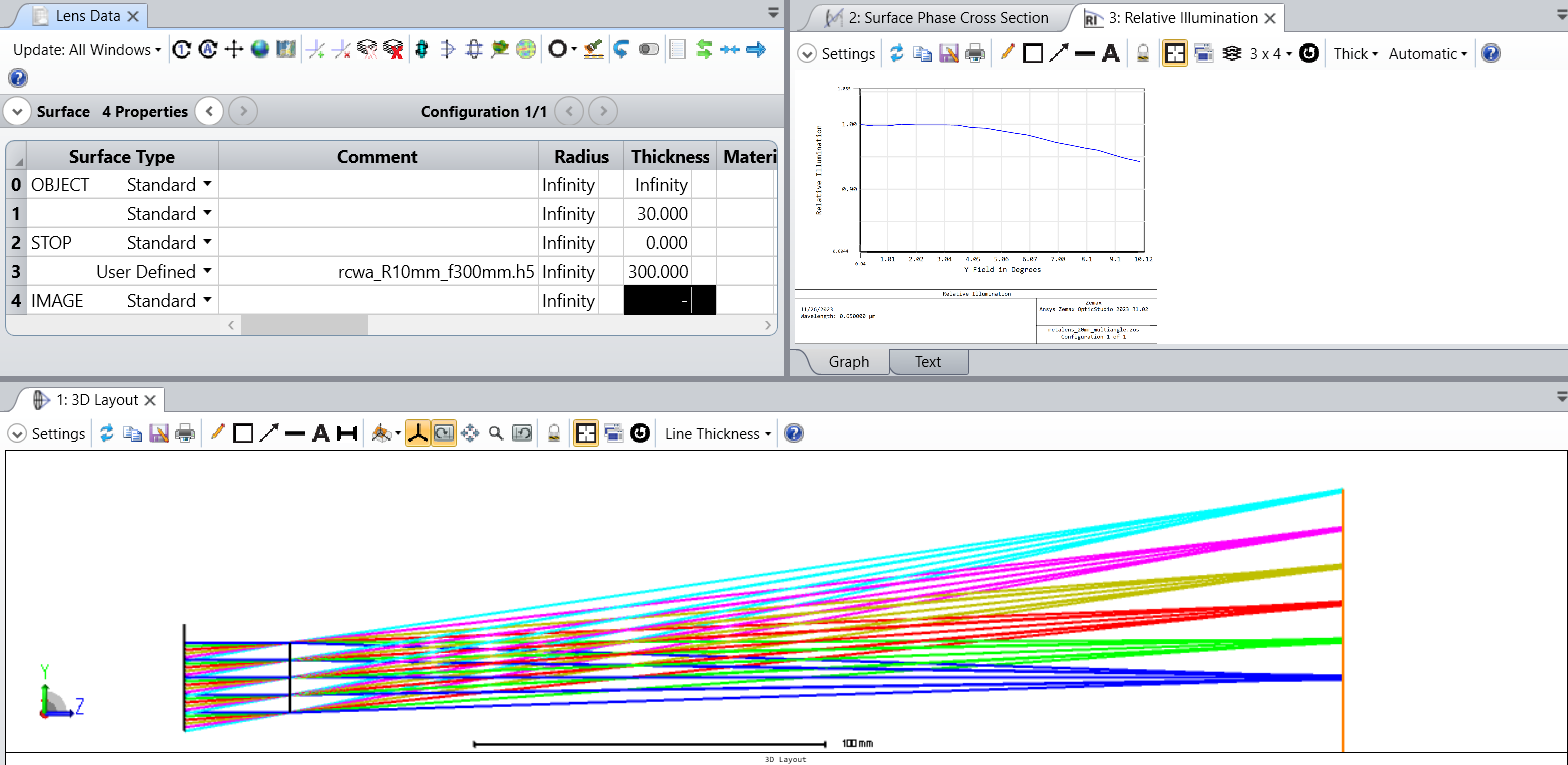 Large-Scale Metalens – Ray Propagation – Ansys Optics