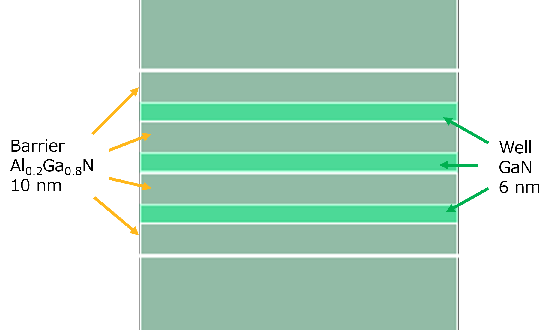 MQW Standalone – Ansys Optics