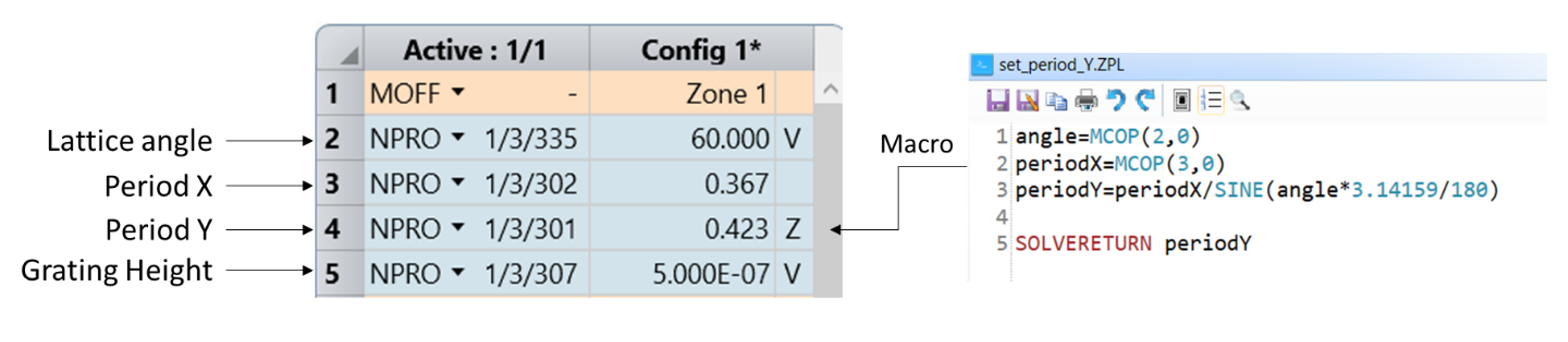 Exit Pupil Expander with Non-Hexagonal Gratings – Ansys Optics
