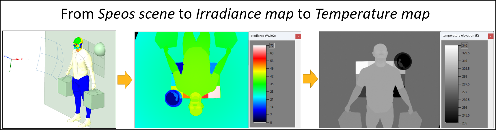 Using FLIR Thermal Cameras in Speos to generate temperature maps ...
