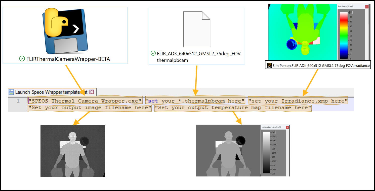Using FLIR Thermal Cameras in Speos to generate temperature maps ...