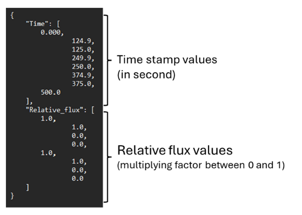 Speos Timeline Best Practices – Ansys Optics