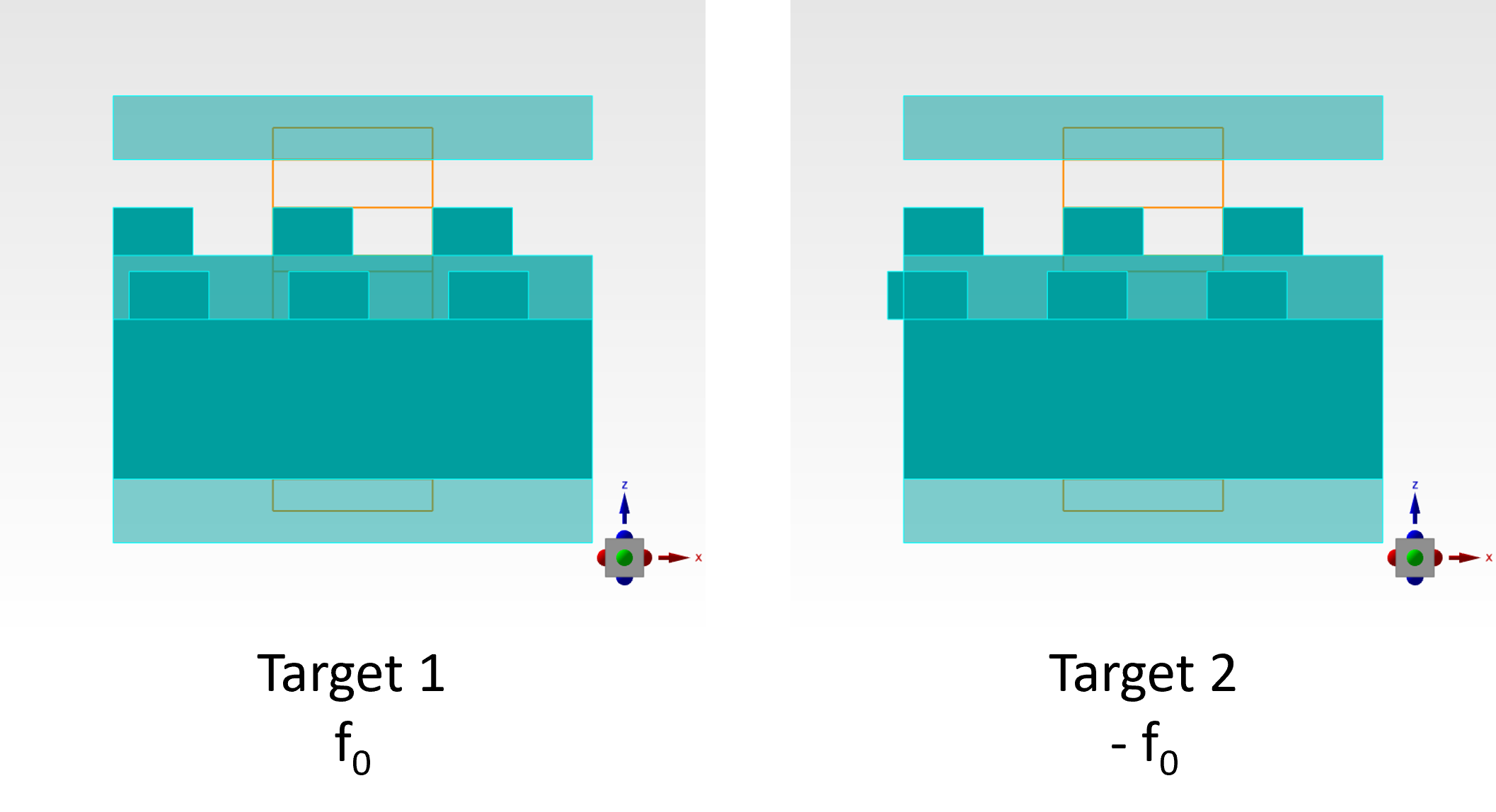 Diffraction-Based Overlay Metrology System Design – Ansys Optics