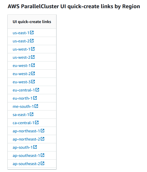 Aws Use Case Auto Scaling Clusters With Slurm Job Scheduler On Aws Parallelcluster Ui Ansys 9833