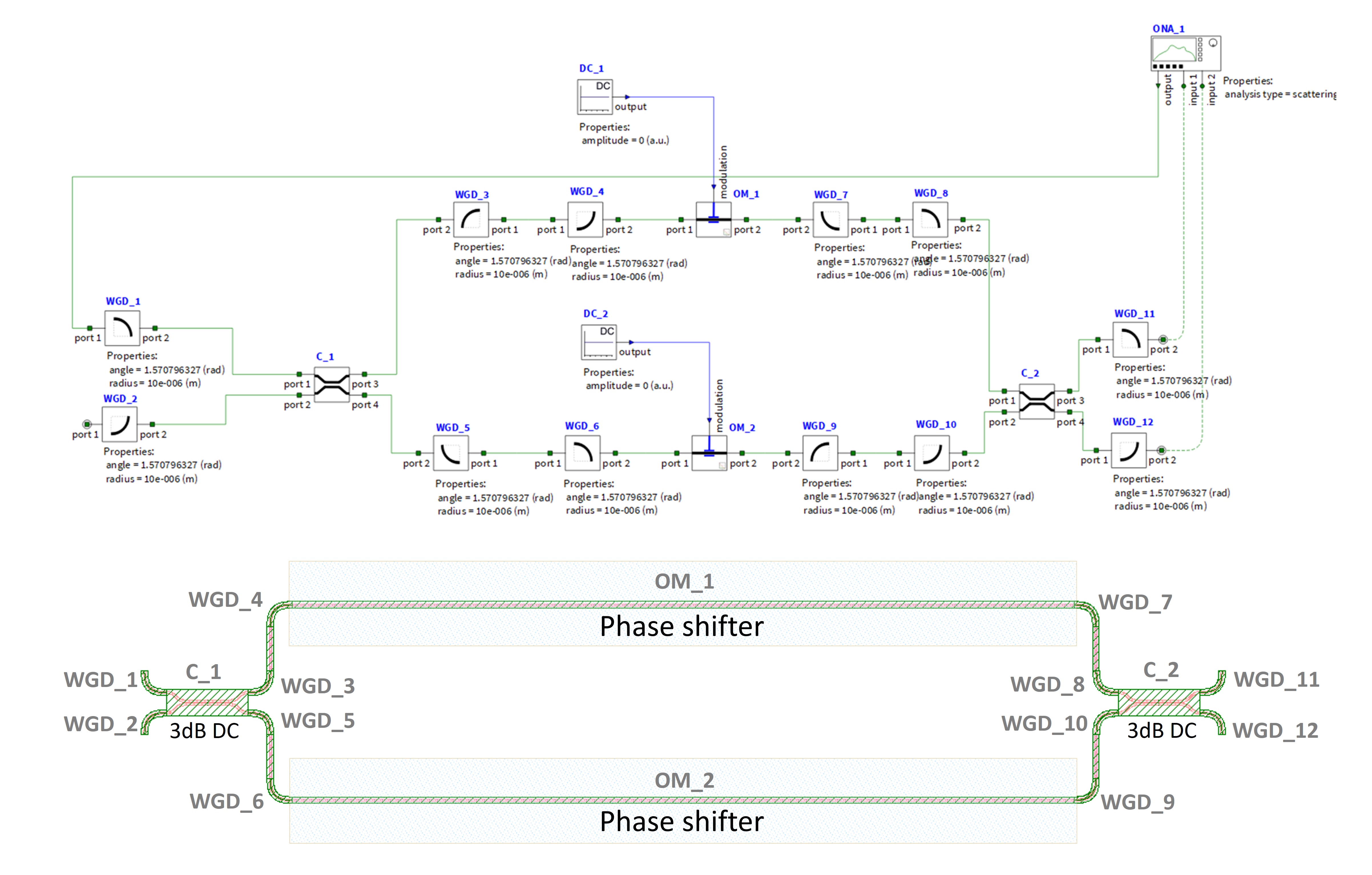 Programmable Photonic Processor - a Seven-cell Hexagonal Topology ... Programmable Photonic Processor - a Seven-cell Hexagonal Topology ...