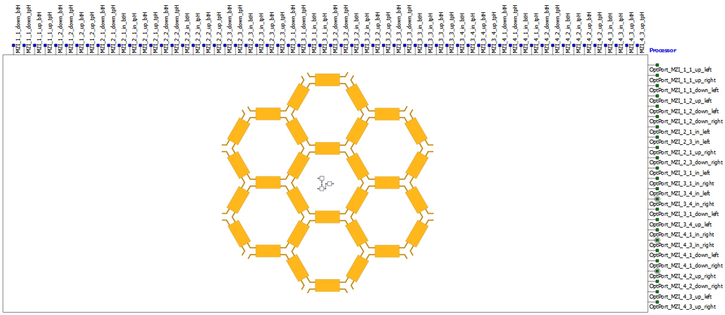 Programmable Photonic Processor - a Seven-cell Hexagonal Topology ... Programmable Photonic Processor - a Seven-cell Hexagonal Topology ...