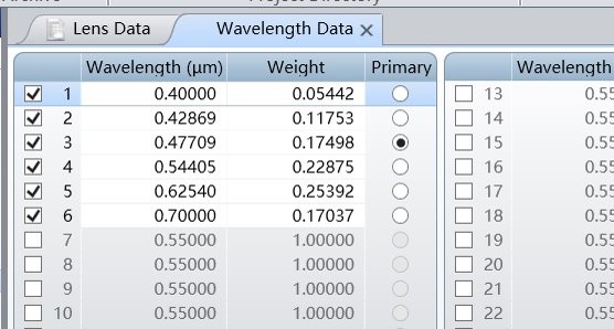 Getting started with Speos Camera Sensor and running an example – Ansys Optics