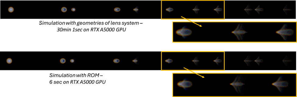 Getting started with Speos Camera Sensor and running an example – Ansys Optics