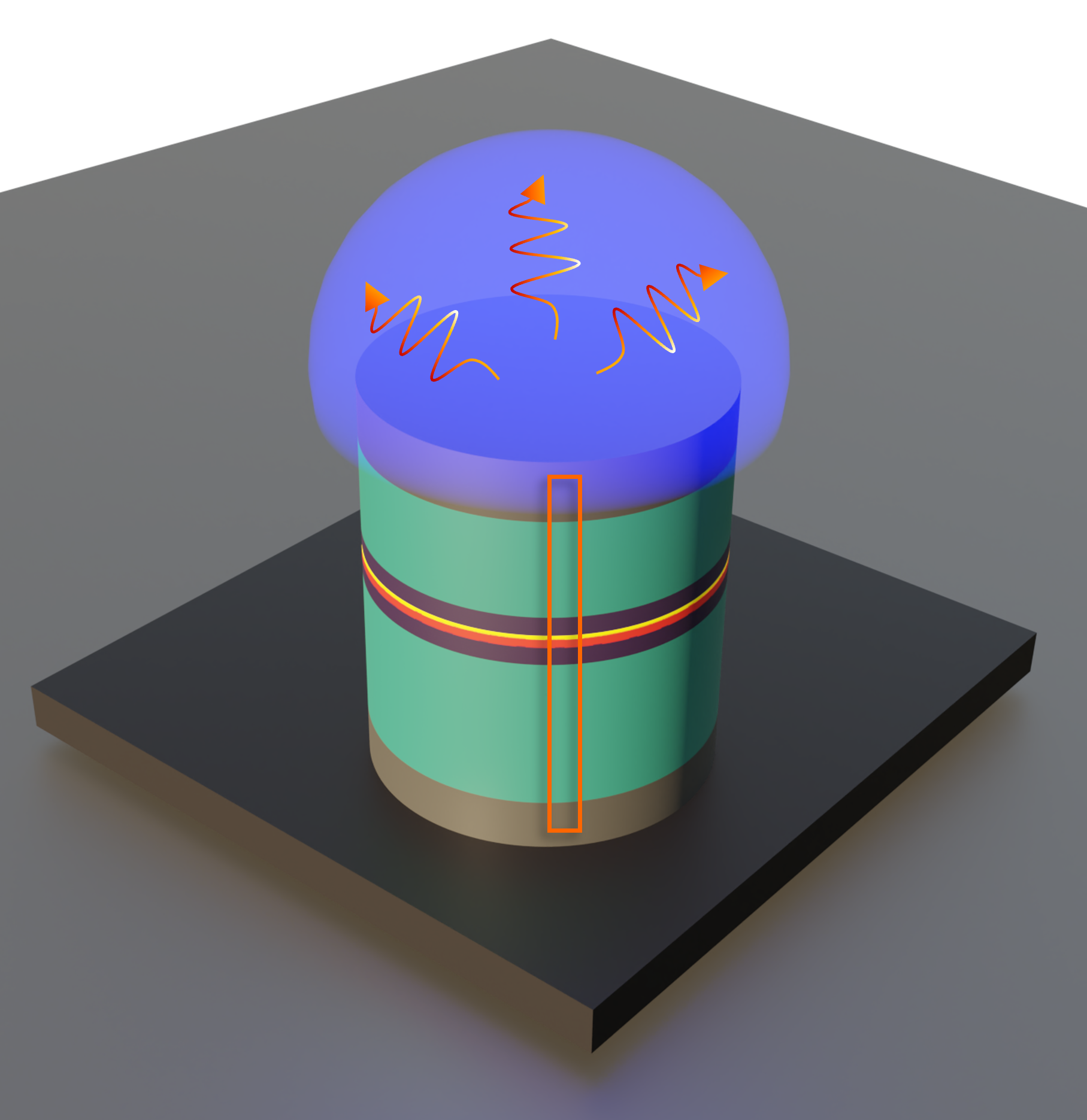 Nitride-based Micro-LED – Ansys Optics