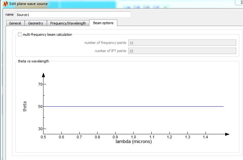 Broadband Fixed Angle Source Technique (BFAST) – Ansys Optics
