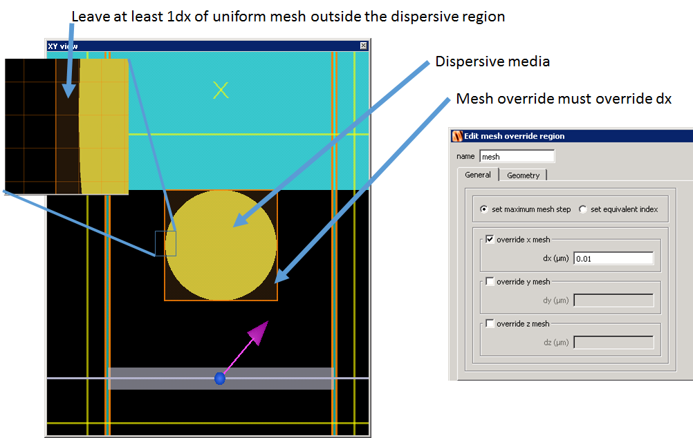 Broadband Fixed Angle Source Technique (BFAST) – Ansys Optics