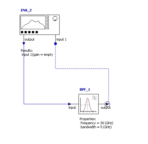BP Butterworth Filter (BPF) - INTERCONNECT Element – Ansys Optics