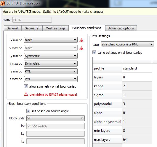 Broadband Fixed Angle Source Technique (BFAST) – Ansys Optics