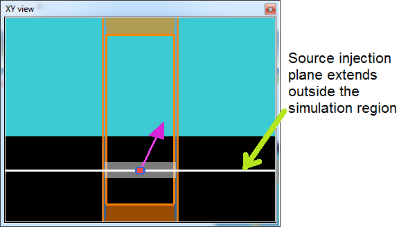 Broadband Fixed Angle Source Technique (BFAST) – Ansys Optics