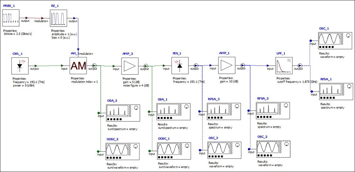 Optical Amplifier (AMP) - INTERCONNECT Element – Ansys Optics