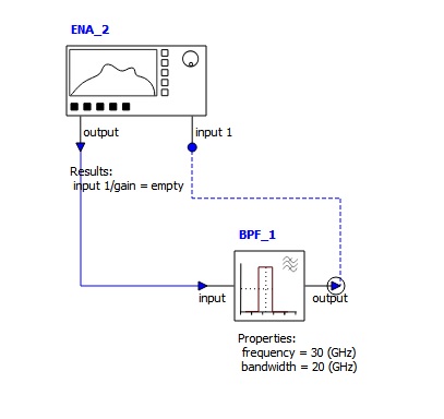 BP Rectangular Filter (BPF) - INTERCONNECT Element – Ansys Optics