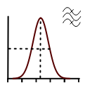BP Butterworth Filter (BPF) - INTERCONNECT Element – Ansys Optics