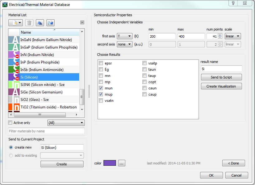 Material Database In Finite Element Ide Charge Heat Dgtd Feem Mqw