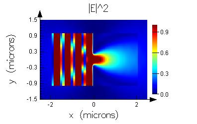 Tips and best practices when using the FDTD TFSF source – Ansys Optics