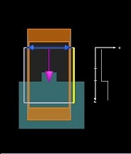 Tips and best practices when using the FDTD TFSF source – Ansys Optics