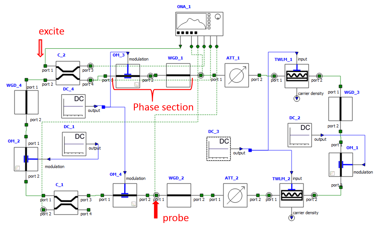 Ring Vernier laser – Ansys Optics
