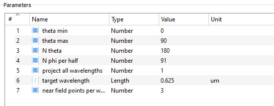Micro-LED – Ansys Optics