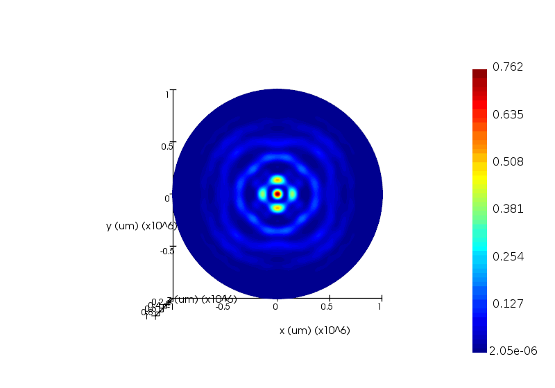 Micro-LED – Ansys Optics