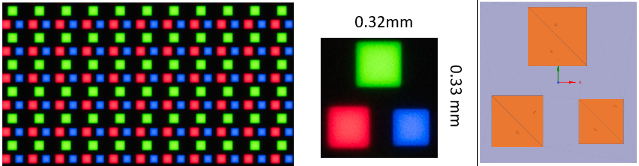 High-Resolution OLED Modeling with 2D Spatially Varying RGB Intensity ...