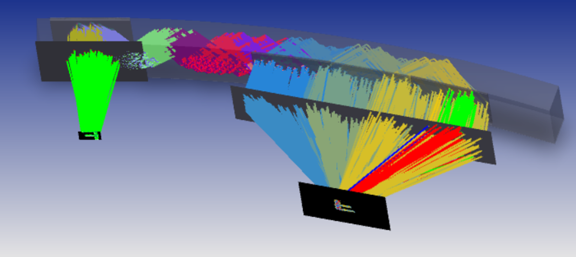 Curved Waveguide Design with Holographic Couplers – Ansys Optics