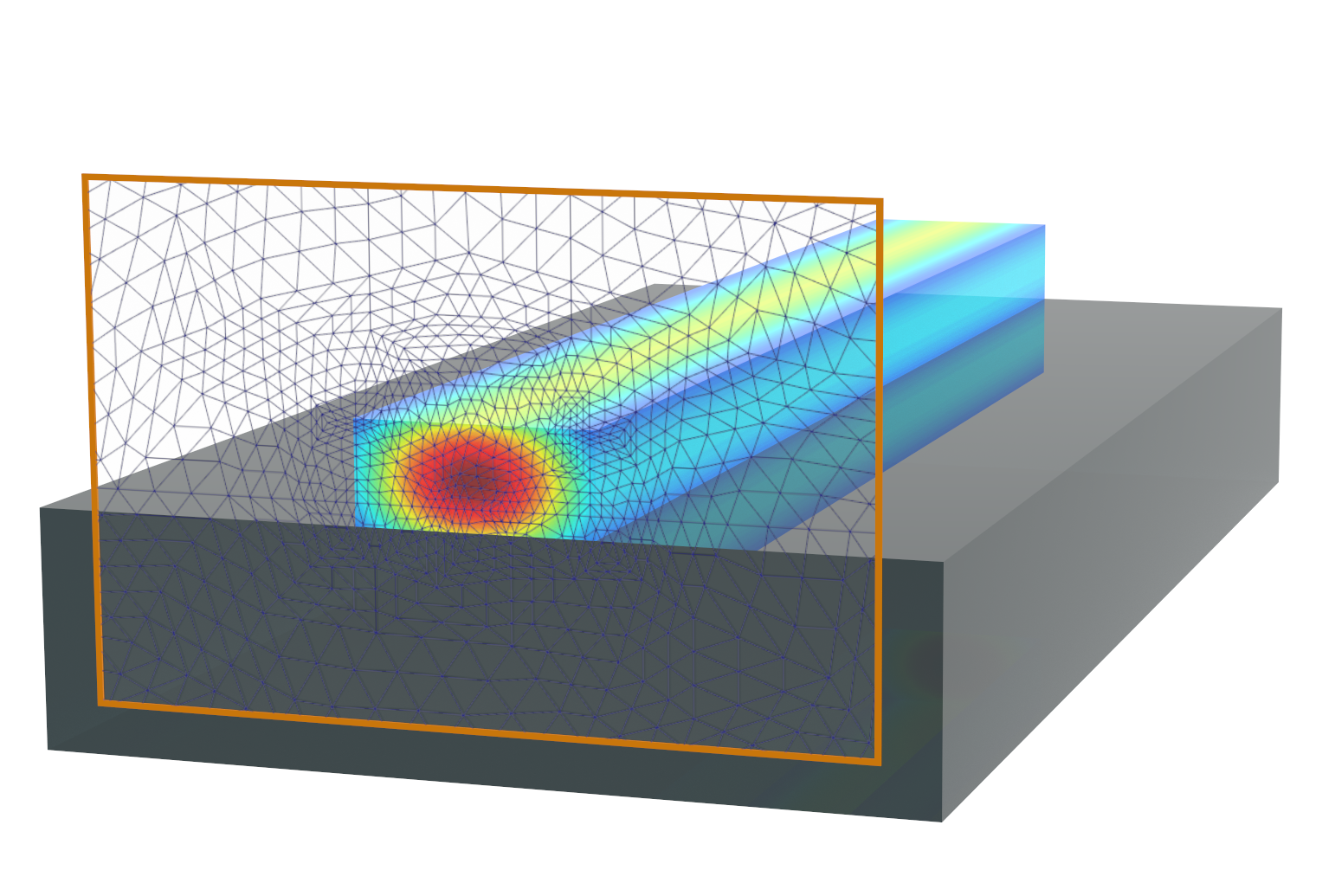 Waveguide (FEEM) – Ansys Optics