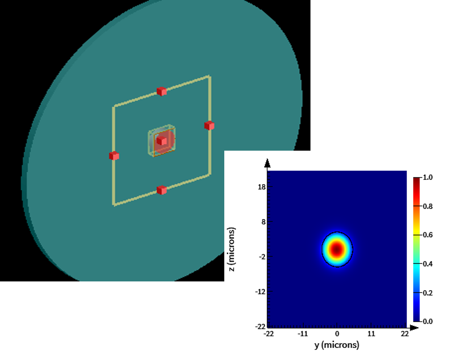 Multiphysics Simulation of Distributed Fiber Optic Sensors (DFOS) for ...