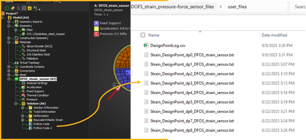 Multiphysics Simulation of Distributed Fiber Optic Sensors (DFOS) for ...