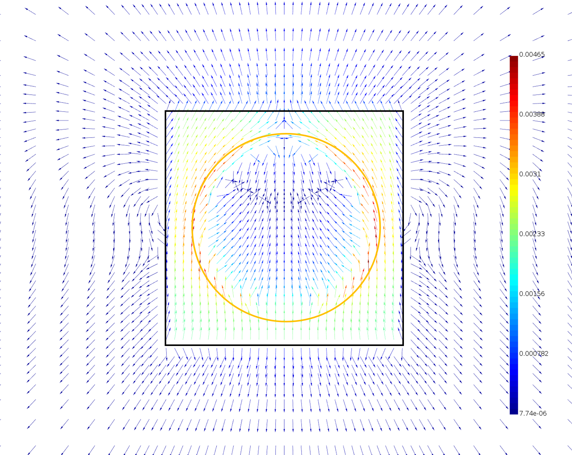 Tips and best practices when using the FDTD TFSF source – Ansys Optics
