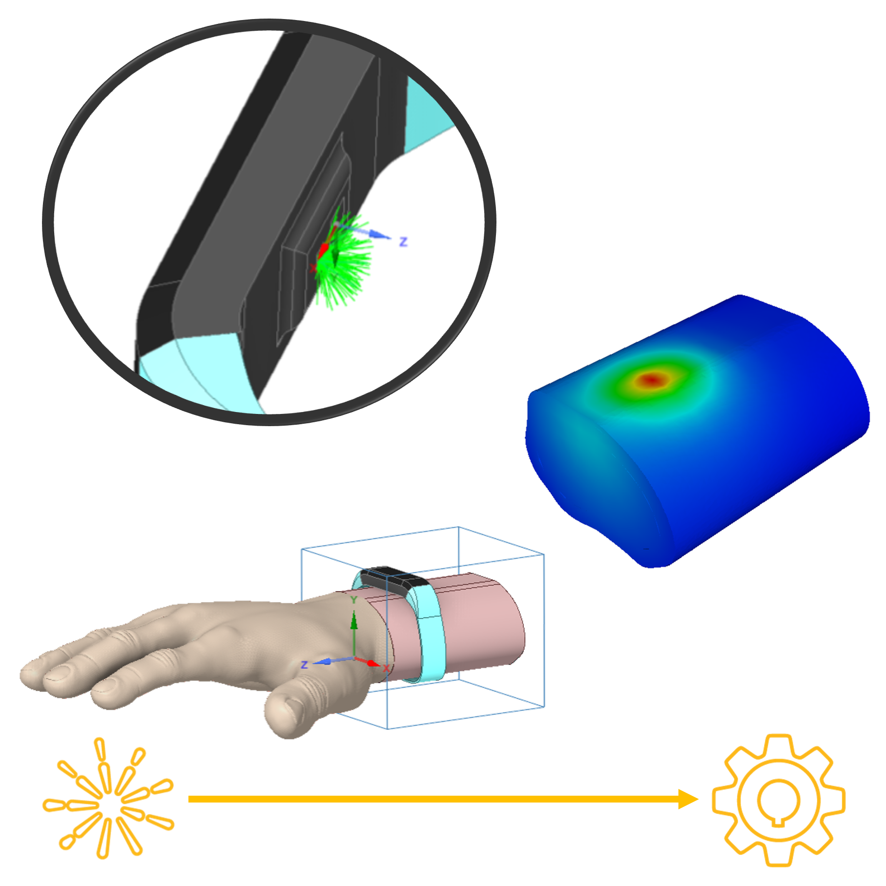 Transient Thermal Analysis of arm-band model using System Coupling ...