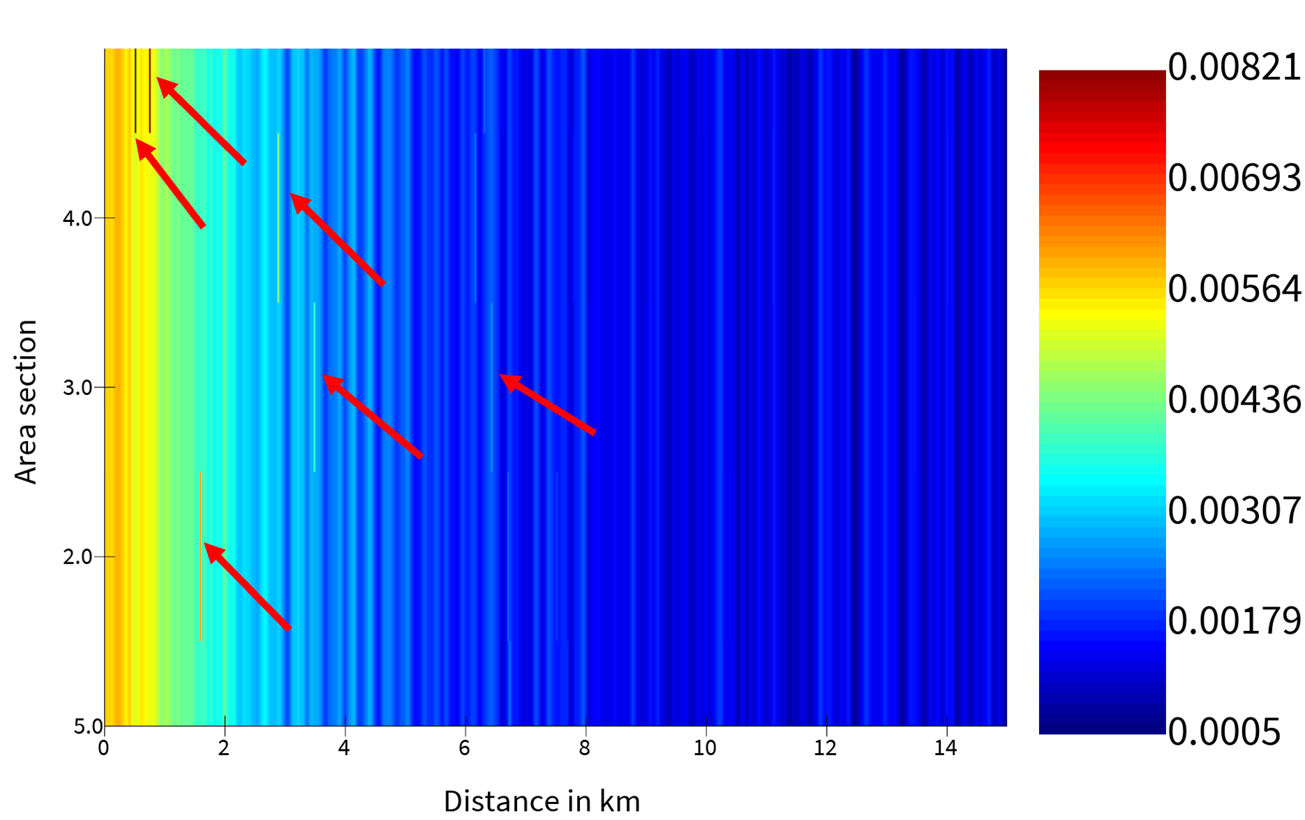 Multiphysics Simulation of Distributed Fiber Optic Sensors (DFOS) for ...
