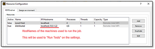 Configuring resources for parallel jobs across several computers ...