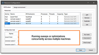 Configuring resources for parallel jobs across several computers ...